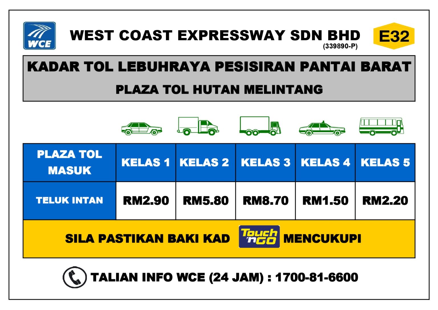 Toll Rates – West Coast Expressway Sdn Bhd