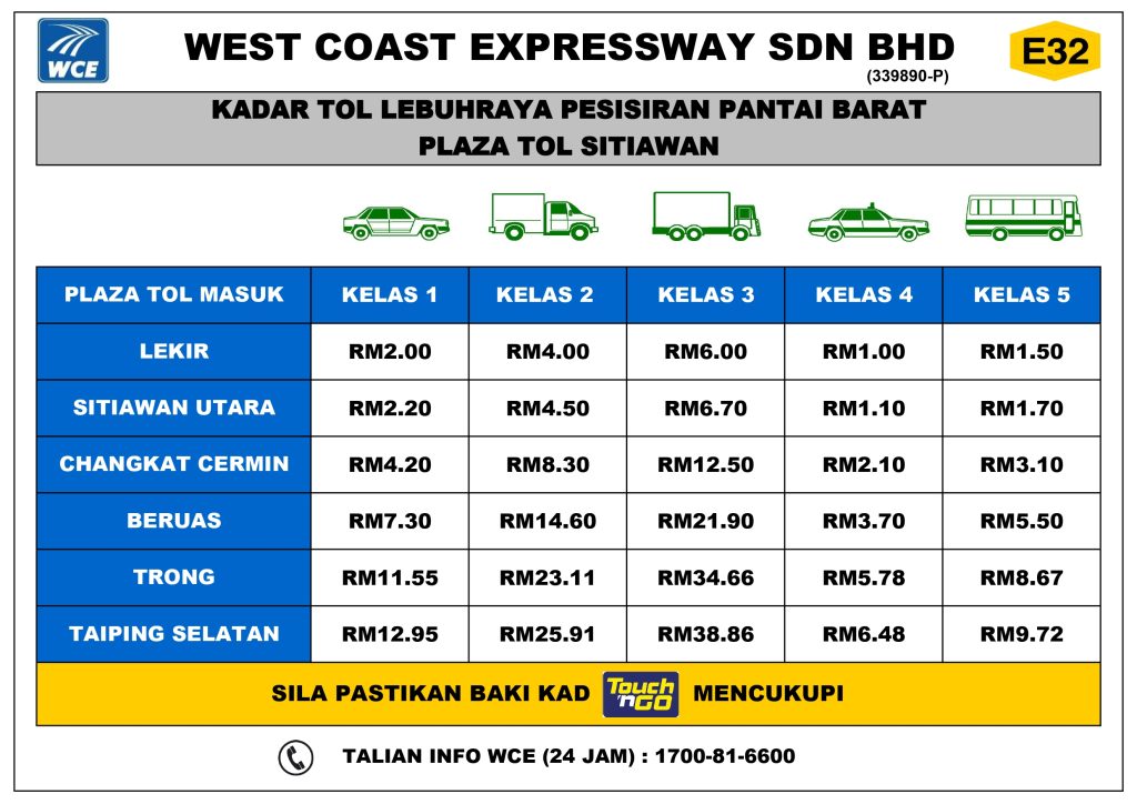 Toll Rates – West Coast Expressway Sdn Bhd